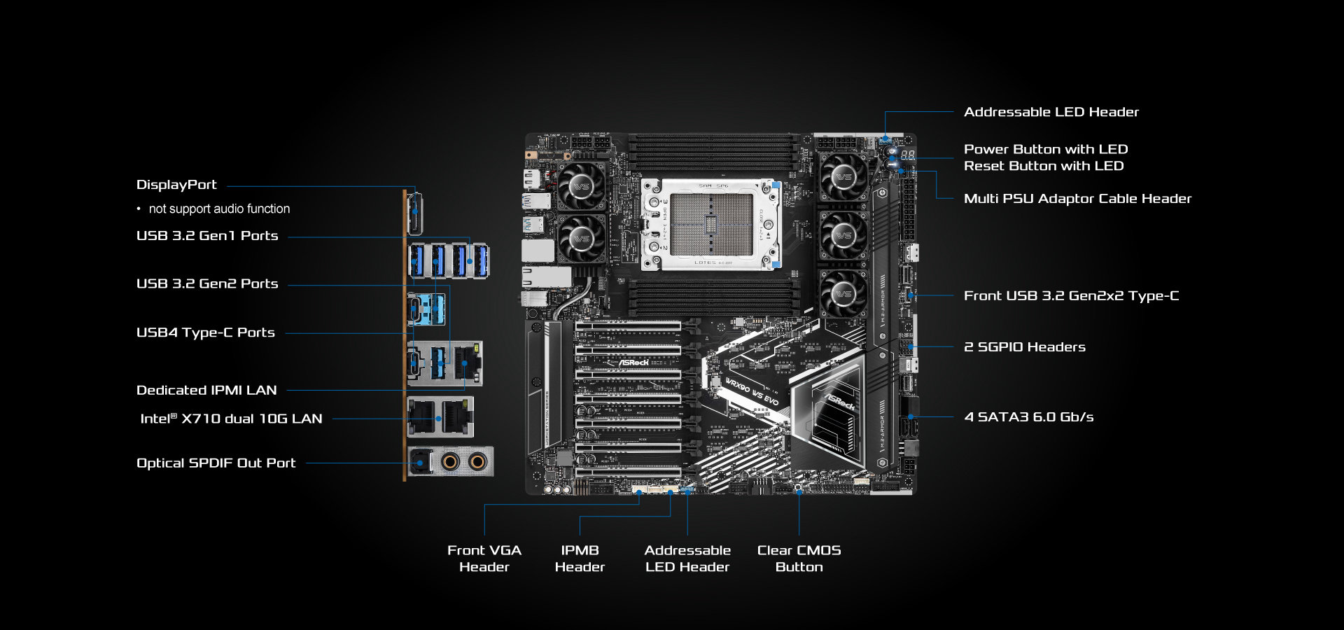 ASRock > WRX90 WS EVO