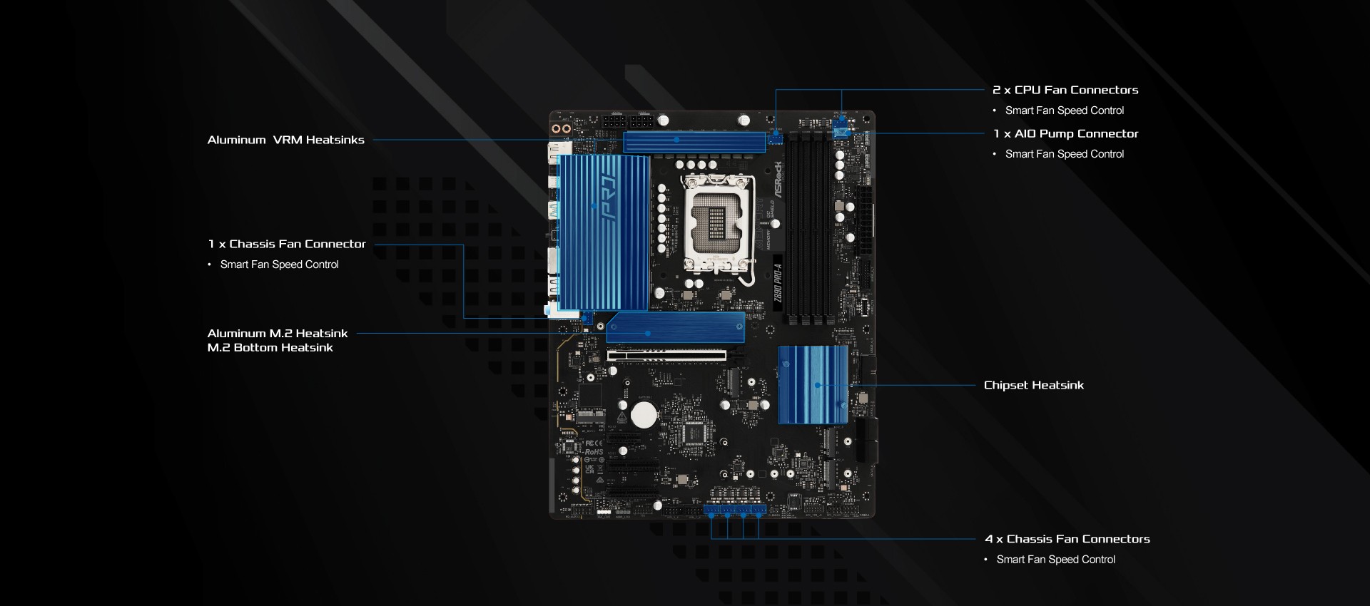 华擎科技 > Z890 Pro-A